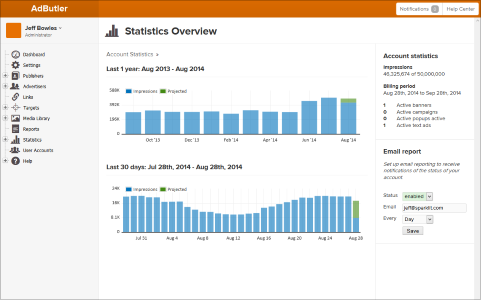 AdButler - The Most Loved Ad Server to Maximize Revenue.