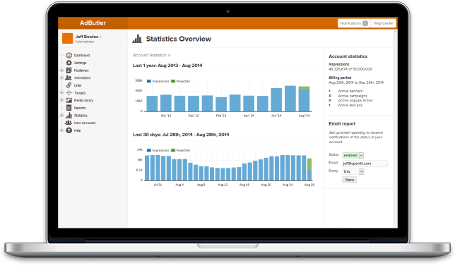 AdButler - The Most Loved Ad Server to Maximize Revenue.